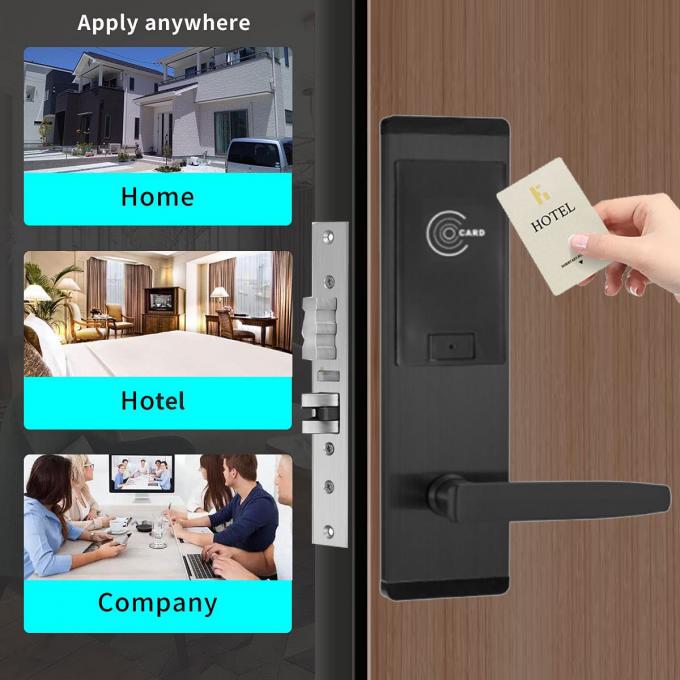 EASLOC Hotel Smart Key Card Door Locks With Management Software System