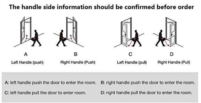Anti Theft 3KG Card Activated Door Locks 1.5V AA Card Access Door Lock ...